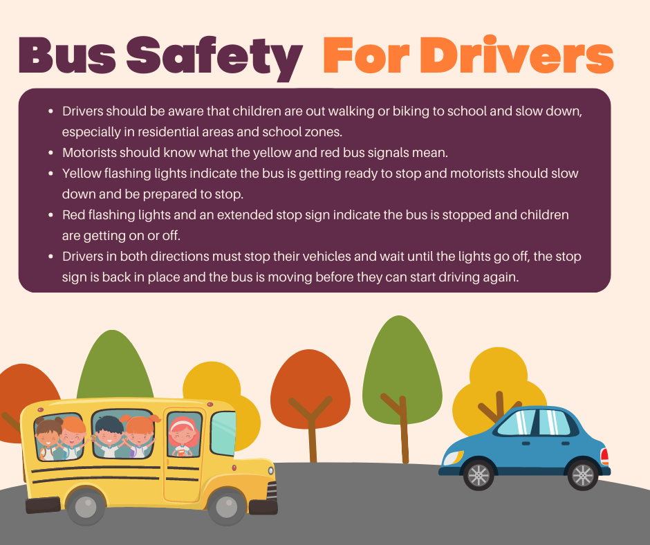 Speed Limit Change on East Avenue; School Bus Safety Week – Wynantskill ...